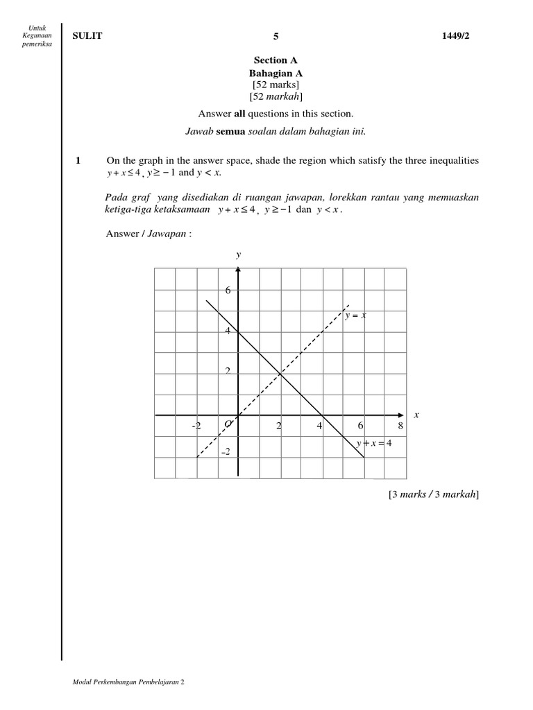 Trial SPM Terengganu MPP3 Matematik K2 2019 | PDF