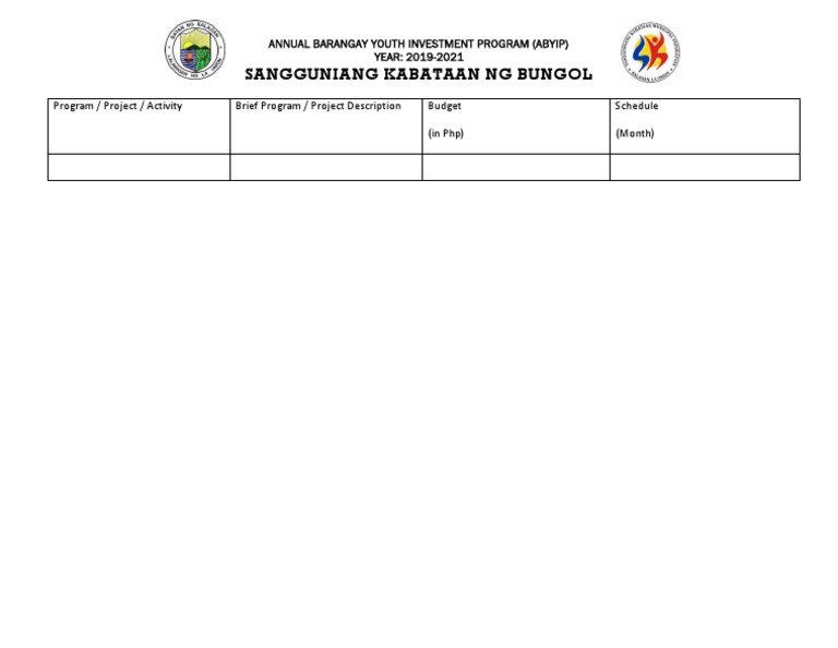 Sangguniang Kabataan NG Bungol: Annual Barangay Youth Investment ...