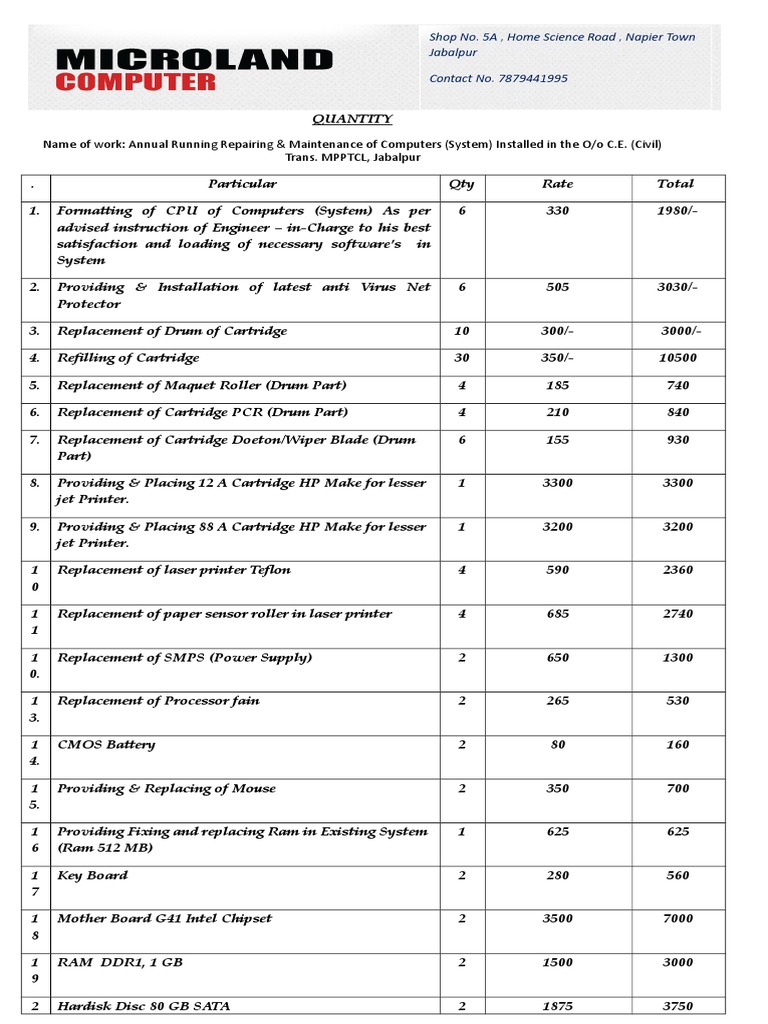 Name of Work: Annual Running Repairing & Maintenance of Computers ...