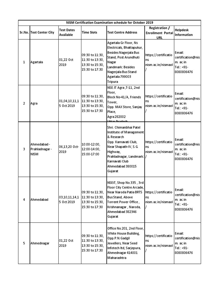 October Exam Dates | PDF
