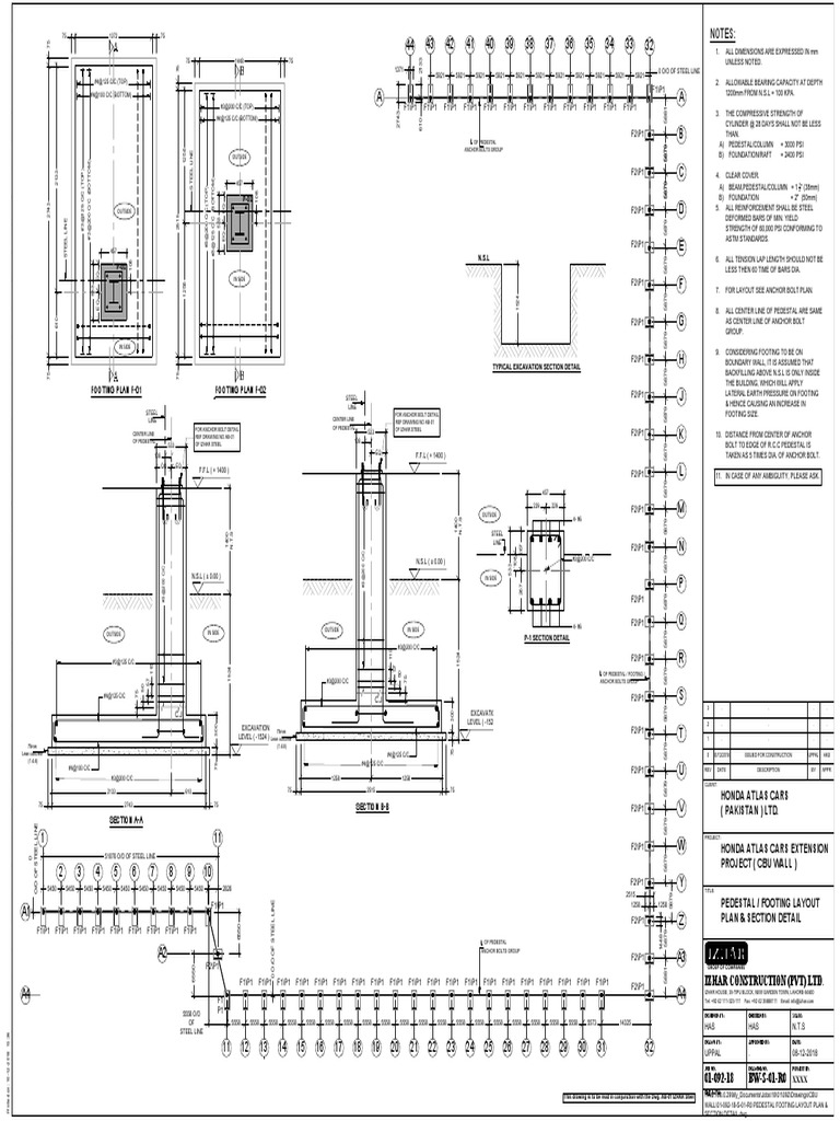 Boundary Wall Footing | PDF | Screw | Mechanical Engineering
