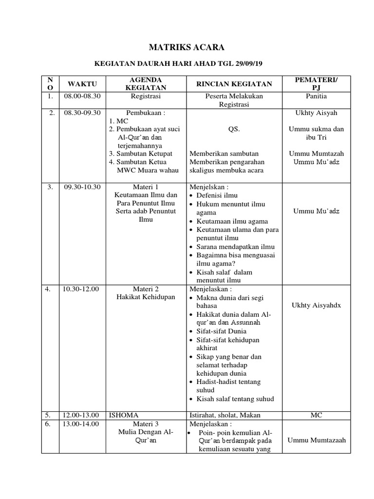 Matriks Acara Dauroh 1 | PDF