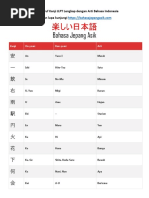 Daftar Kosa Kata JLPT N5 Bahasa Indonesia PDF | PDF