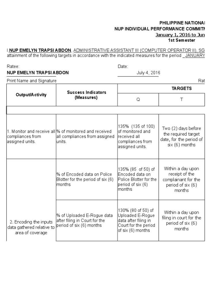 NUP Revised IPCR Form | PDF | Law Enforcement | Crime & Violence