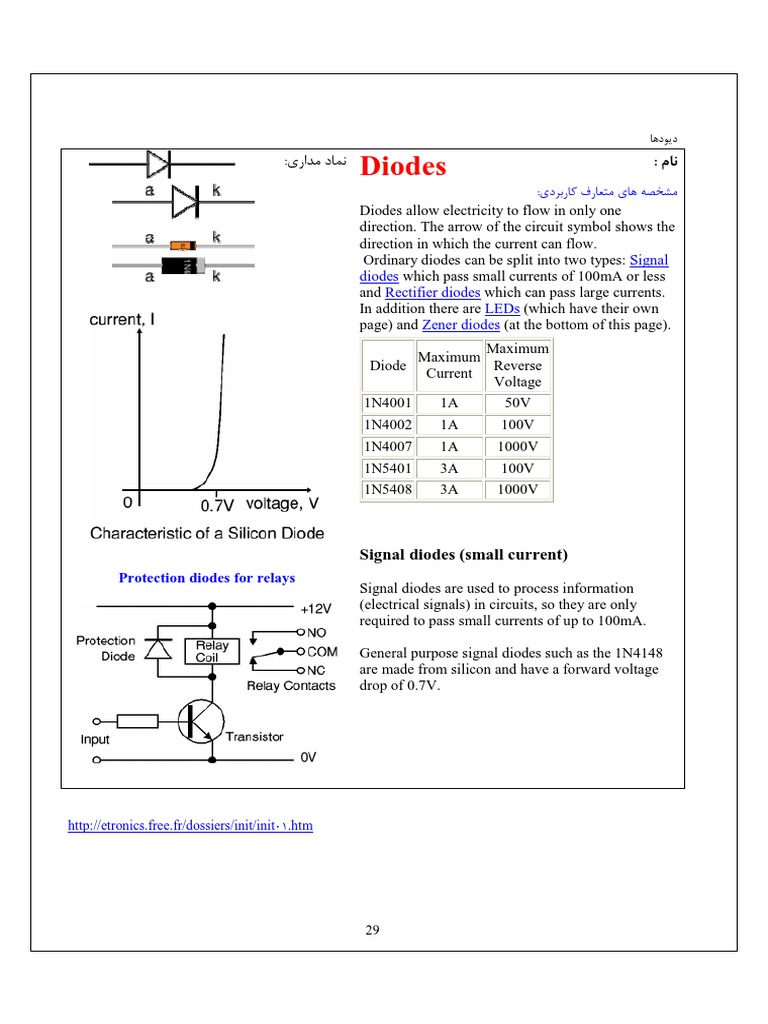 Diodes: Protection Diodes For Relays | PDF | Inductor | Rectifier