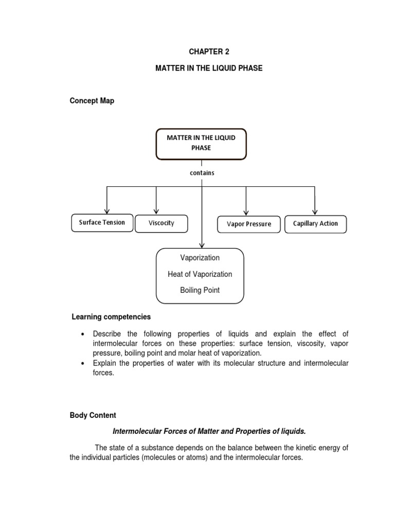 Matter in The Liquid Phase: Intermolecular Forces of Matter and Properties of Liquids | PDF ...