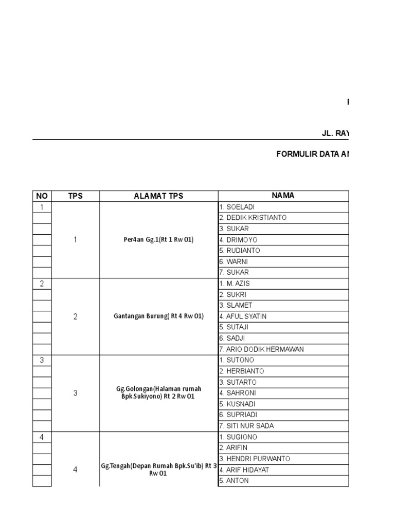 Form KPPS Terbaru 2 | PDF