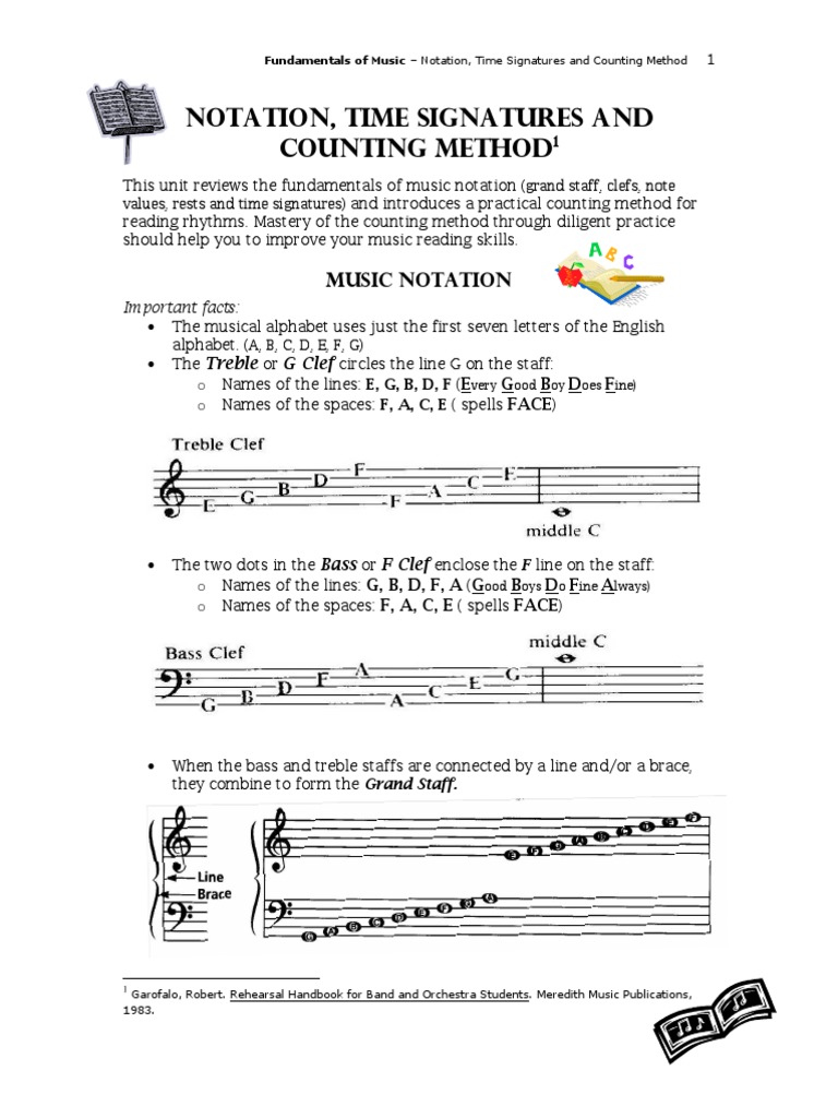 Notation, Time Signatures and Counting Method | PDF | Musical Notation ...