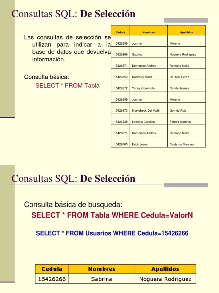 Consultas SQL | PDF | SQL | Tabla (base de datos)