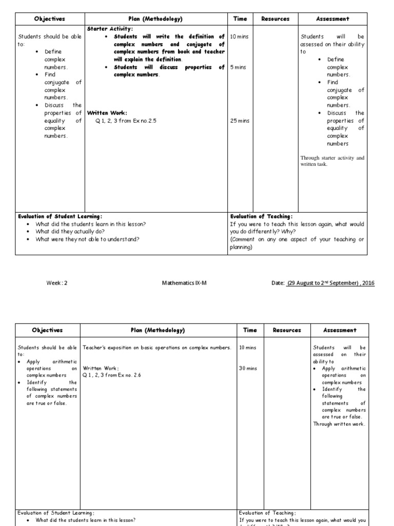 Lesson Plan Class XI | PDF | Complex Number | Evaluation