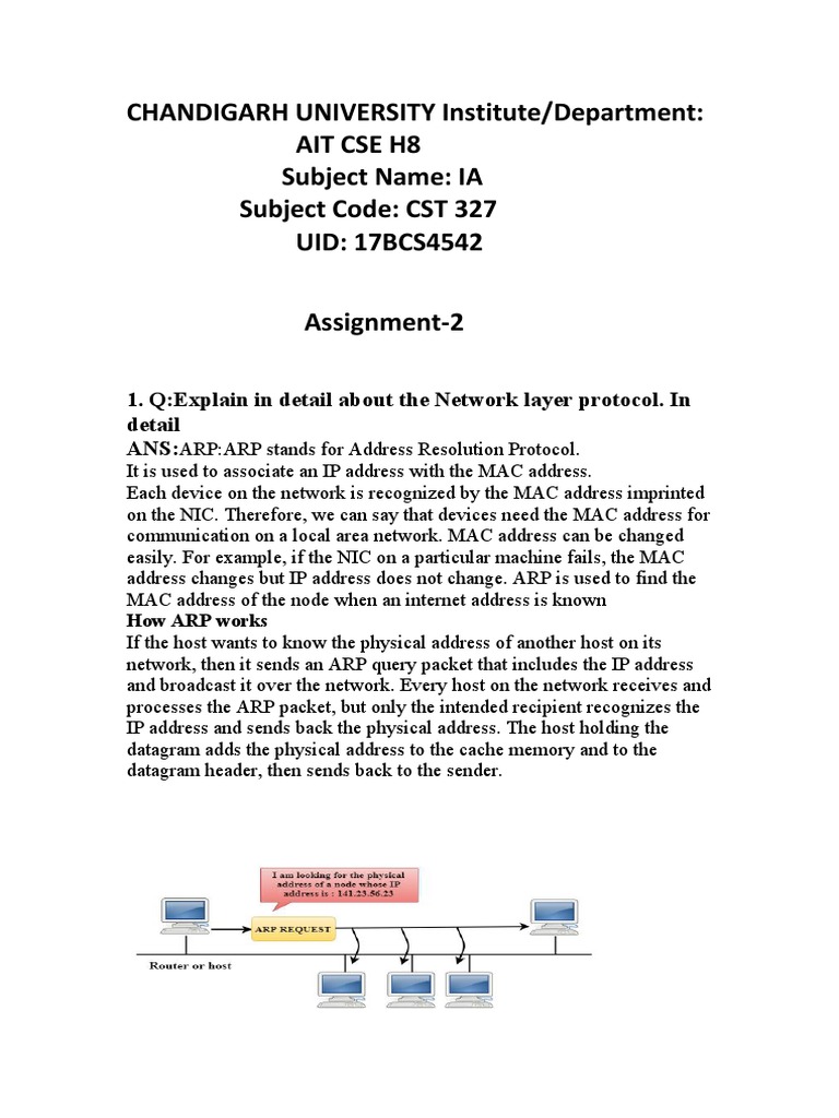 CHANDIGARH UNIVERSITY Institute/Department: Ait Cse H8 Subject Name: IA ...