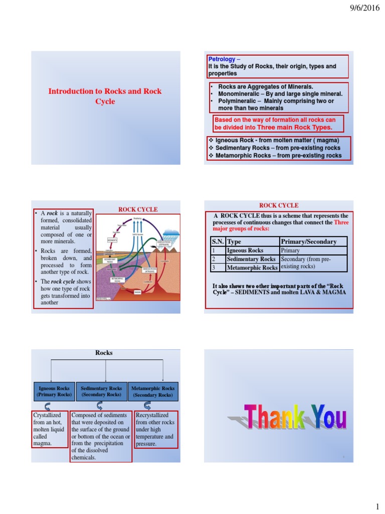 Lect 4.2-Intro Rock Cycle PDF | PDF | Rock (Geology) | Sedimentary Rock