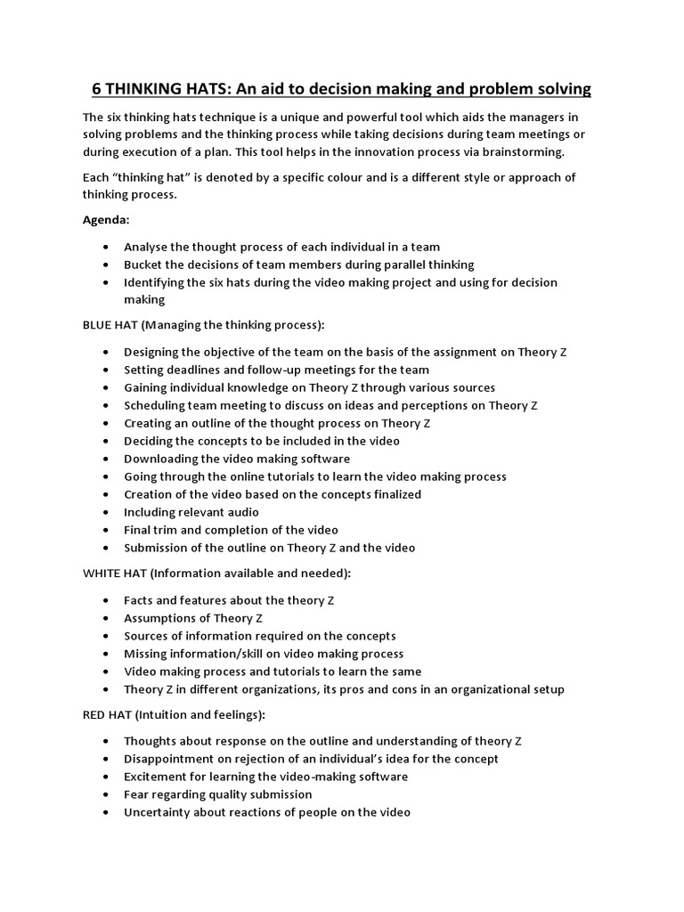 Six Thinking Hats: Applying a Decision-Making Framework to Develop a ...