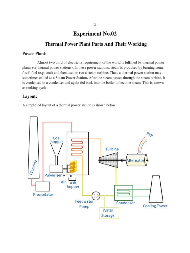 Lab Report | PDF | Boiler | Coal