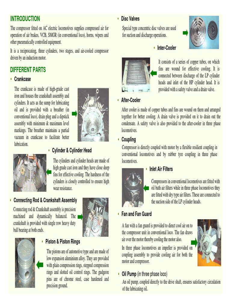 Pamphlet On Air Compressor of AC Electric Locomotive-Eng | PDF | Piston ...
