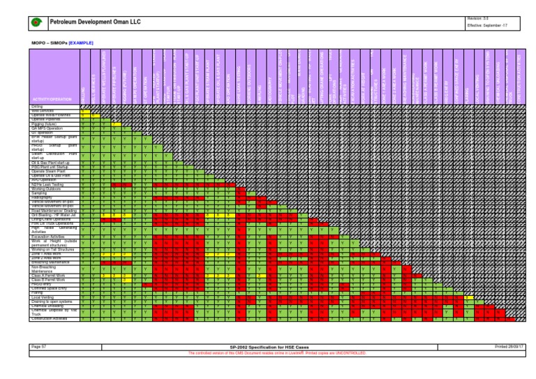 Mopo Simops | PDF | Natural Gas | Chemical Process Engineering