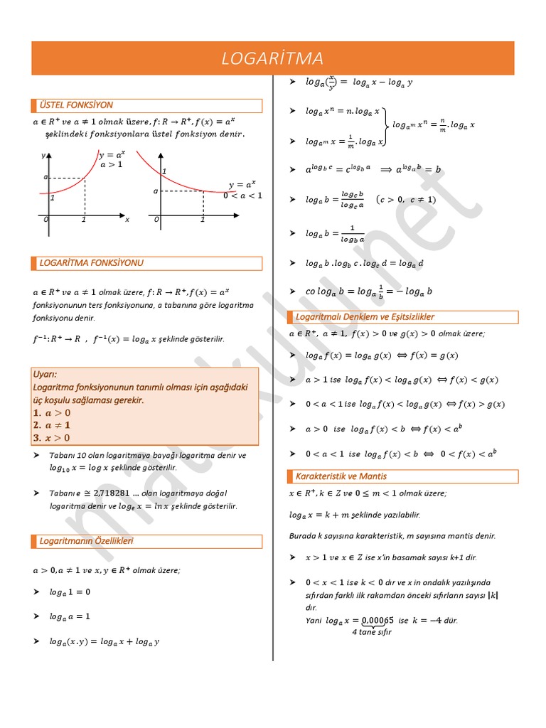 Logari̇tma Formülleri̇ | PDF