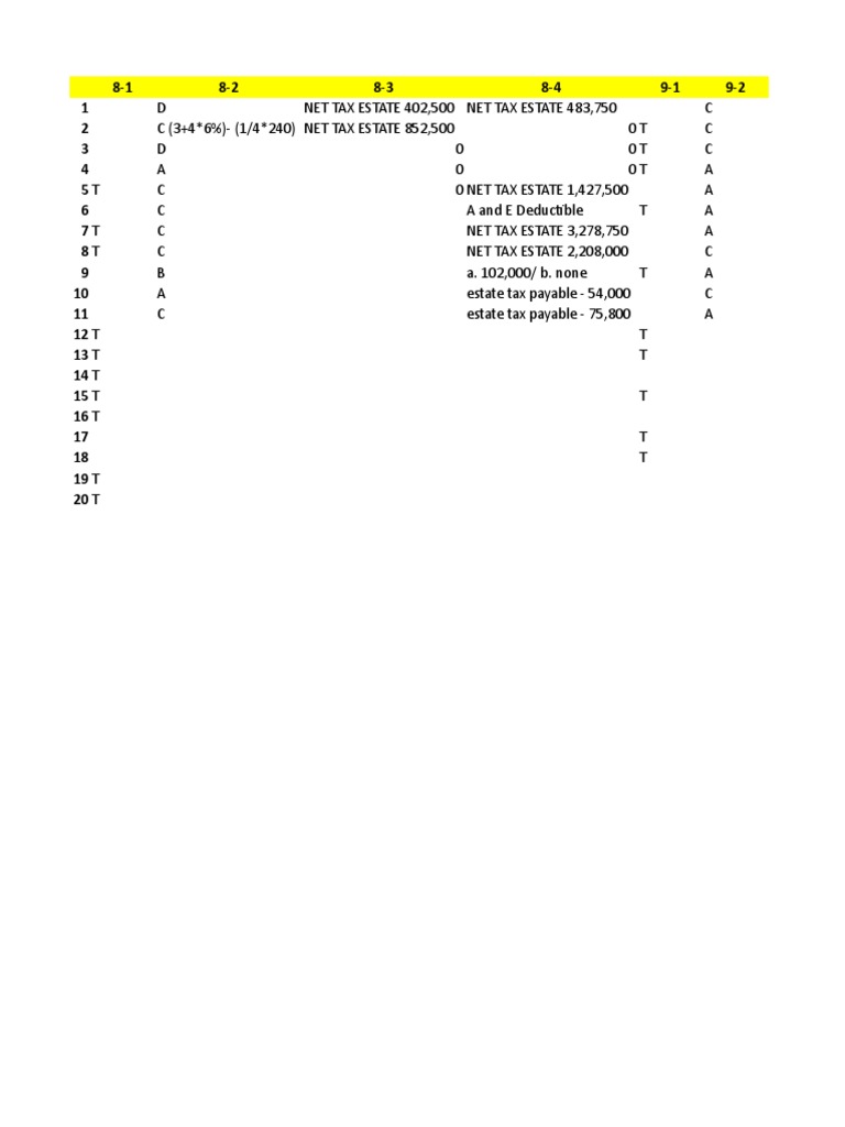 Net Tax Estate Calculations Overview | PDF | Income | Personal Finance