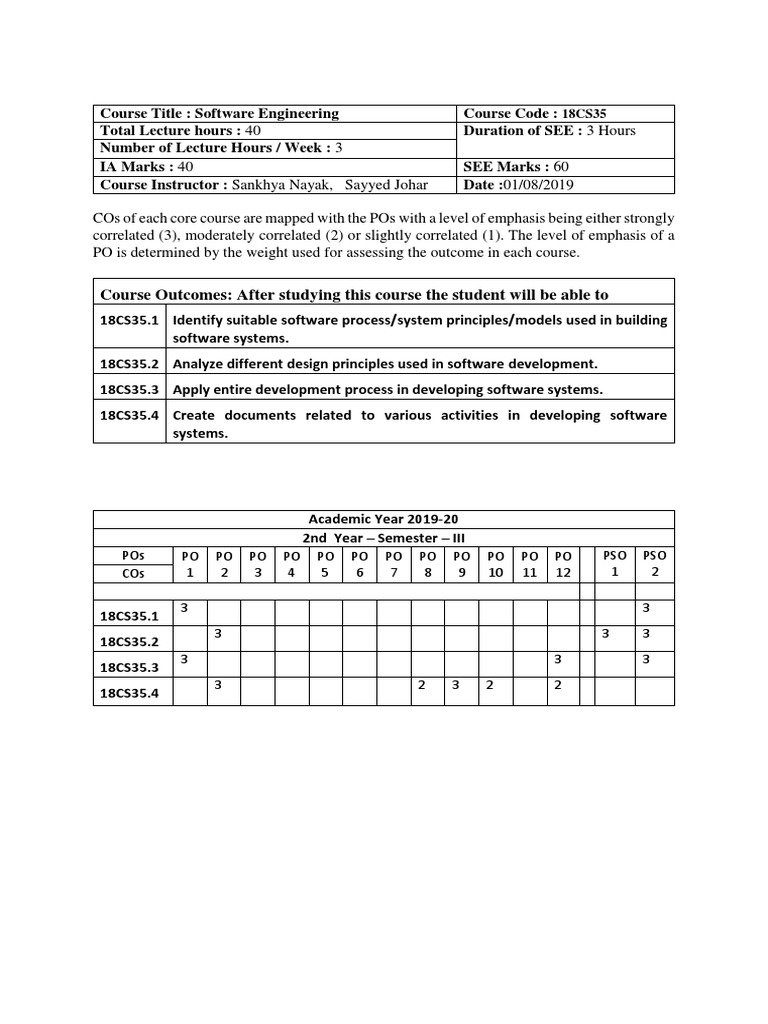 Se Co Po - 18CS35 | PDF | Engineering | Design