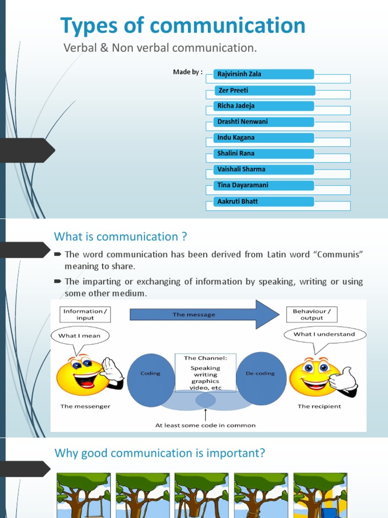 Types of Communication | PDF | Communication | Human Communication