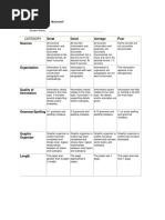 Rubrics For Research Proposal/Oral Defense | PDF | Rubric (Academic ...