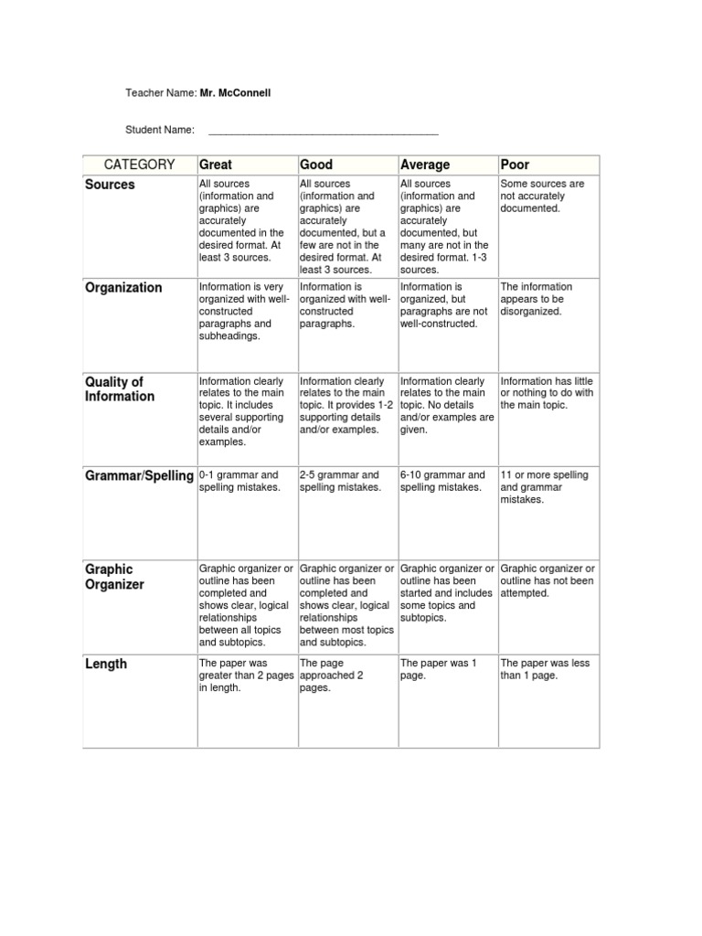 Rubric | PDF | Cognitive Science | Cognition