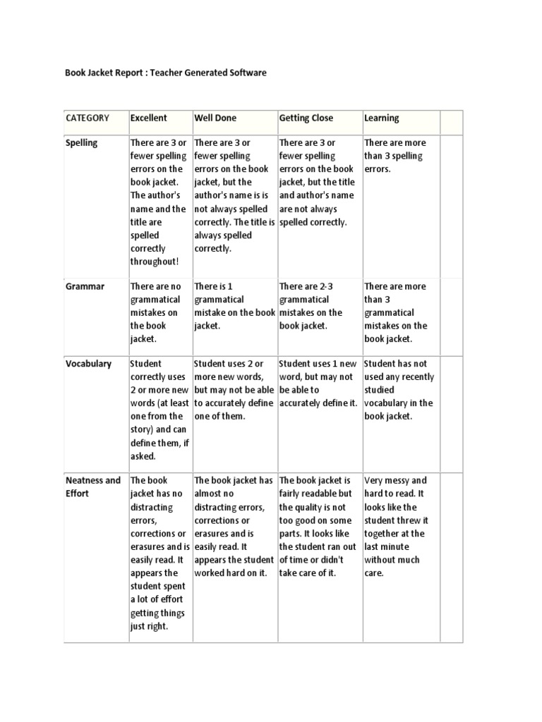 Book Jacket Report | PDF | Grammar | Vocabulary