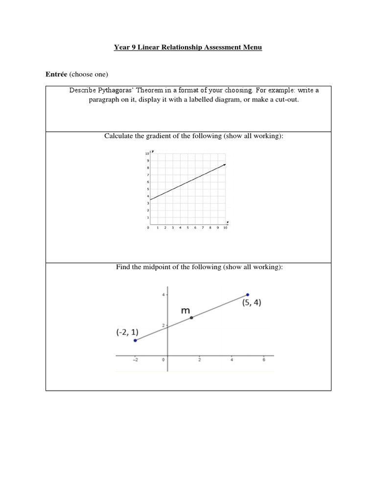 Year 9 Linear Relationship Assessment Menu | PDF | Equations | Teaching ...