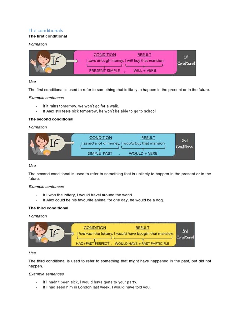 Worksheets Conditionals | PDF