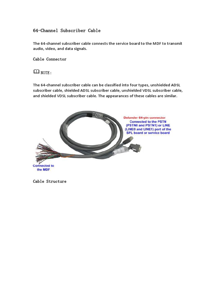 64-Channel Subscriber Cable | PDF