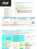 Left Anterior Fascicular Block (LAFB) - LITFL - ECG Library Diagnosis ...