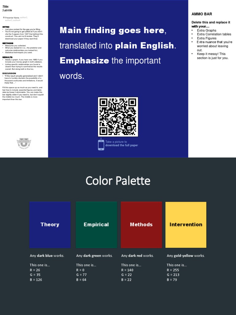 The Poster 2.0 Templates Final | PDF | Validity (Statistics) | Self ...