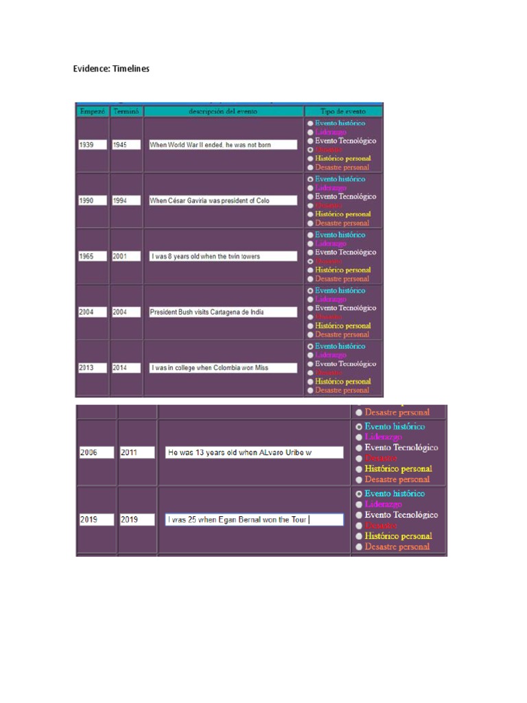 Evidence: Timelines | PDF