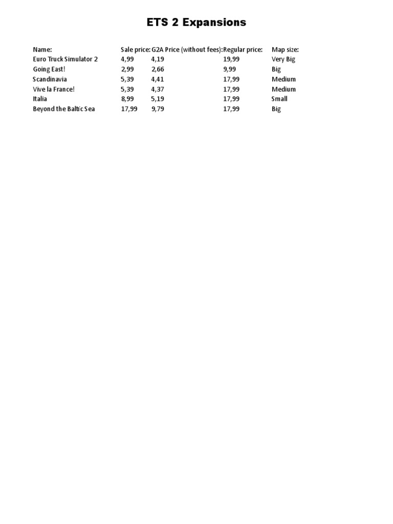 ETS 2 Expansion Prices and Sizes | PDF
