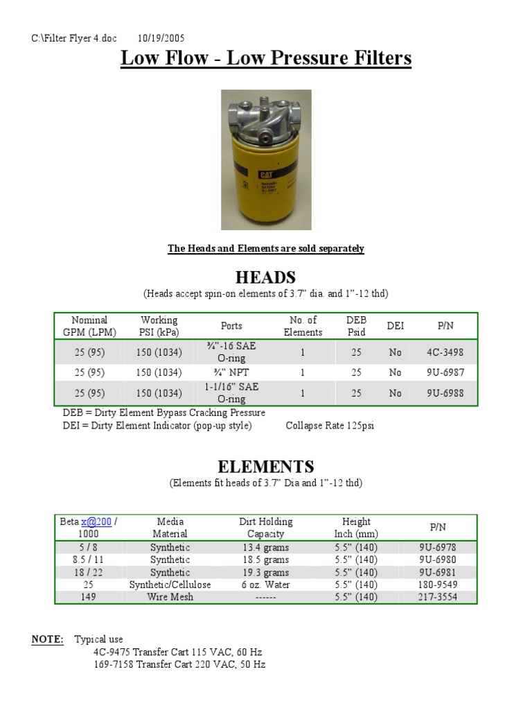 Filters and Filter Heads | PDF | Valve | Pressure