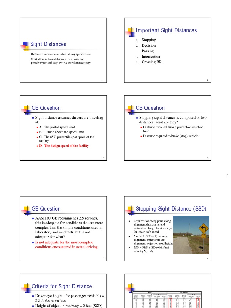 Key Sight Distances for Drivers | PDF | Transportation Engineering ...