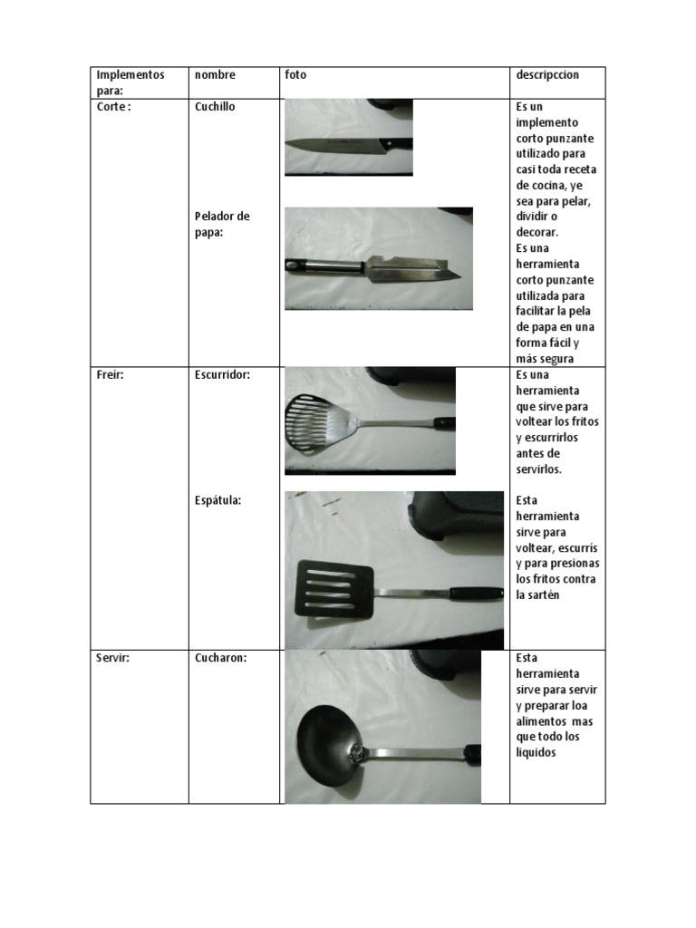 Implementos para Cocina | PDF