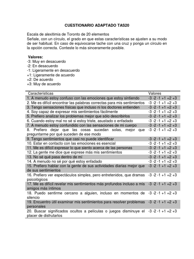 Cuestionario Adaptado Tas20 | PDF | Sicología | Conceptos psicologicos