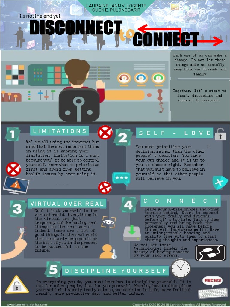 Disconnect Connect: Limitations Self - Love | PDF | Psychology ...