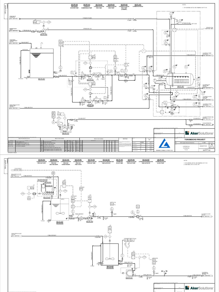 Copper Solvent Extraction P&ID | PDF | Nature