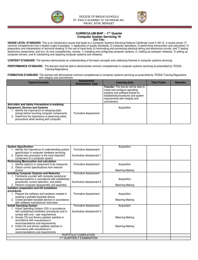 CSS 10 Curriculum Map FINAL | PDF | Operating System | Device Driver
