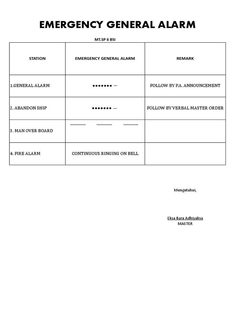 Emergency General Alarm | PDF