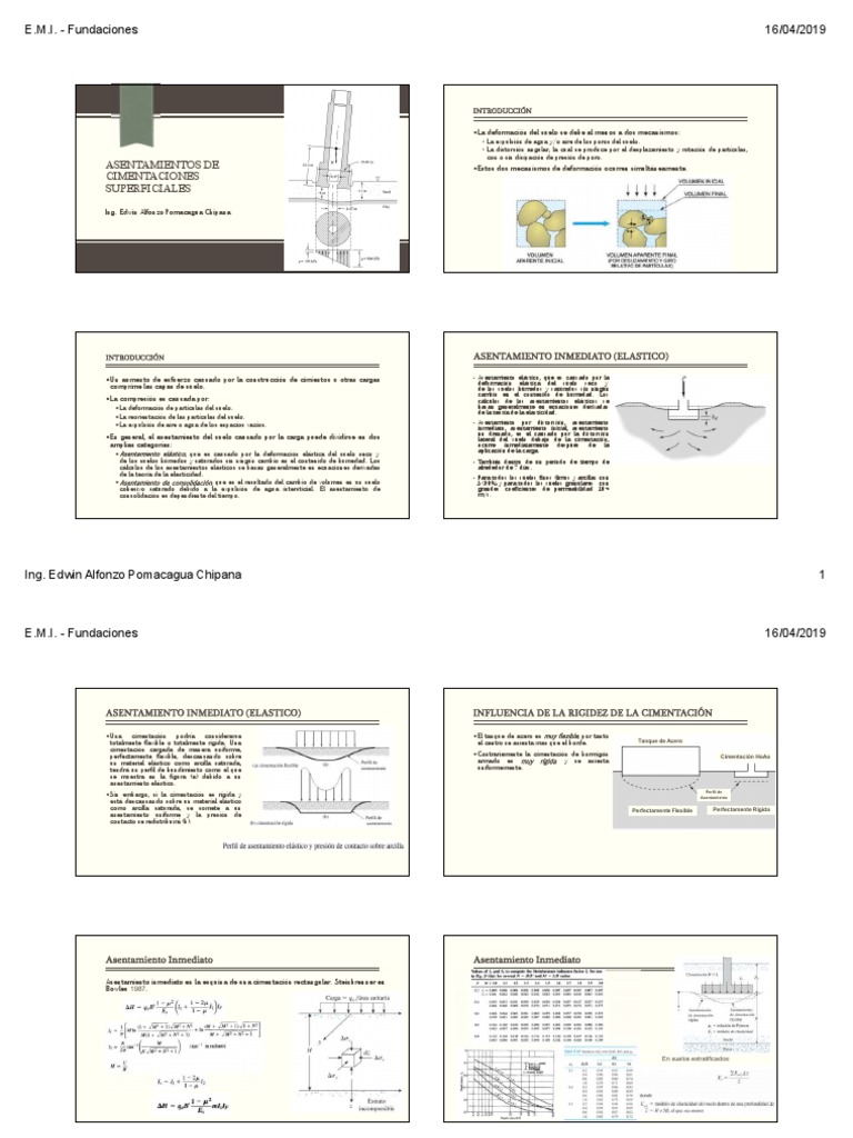 Asentamientos Pdf Elasticidad Física Fundación Ingeniería