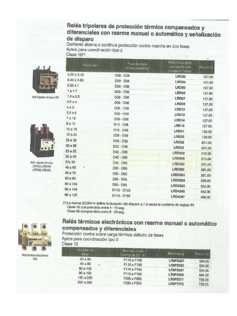 Tabla de Rele Termico | PDF
