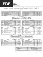 Pup Grading System | PDF | Government | Learning