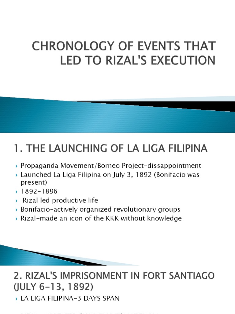 Chronology of Events That Led To Rizal | PDF | Philippines | Violence