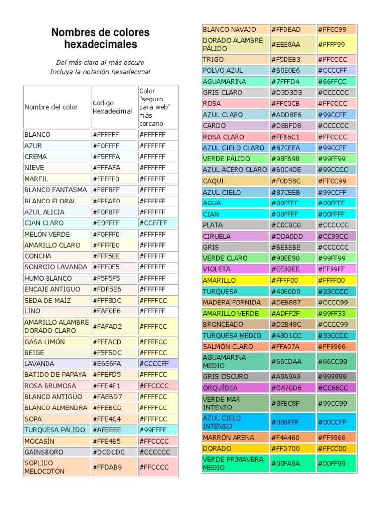 Nombres de Colores Hexadecimales | PDF | Azul | Qualia