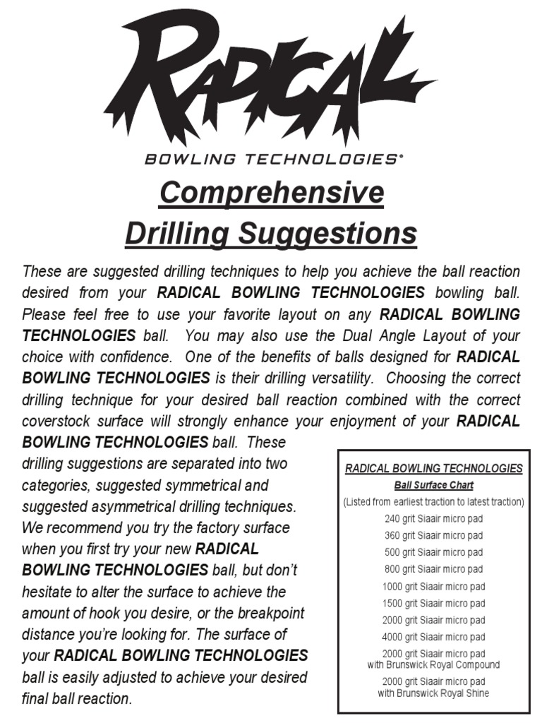 Comprehensive Drilling Suggestions: Radical Bowling Technologies | PDF ...
