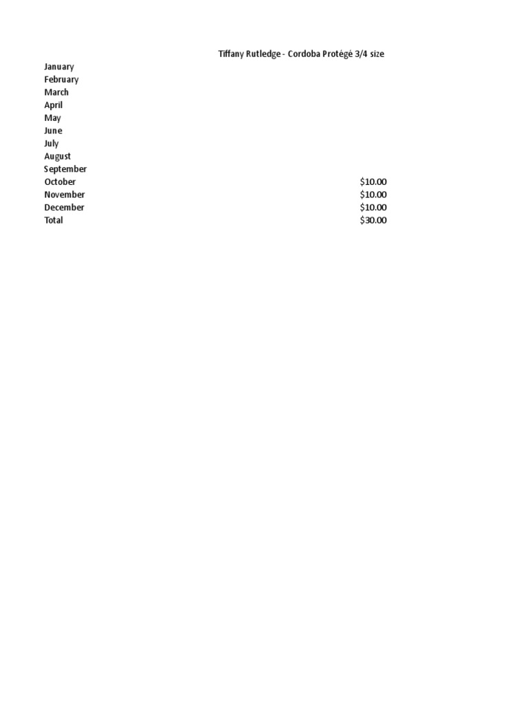 Tiffany Rutledge - Cordoba Protégé 3/4 Size January February March ...