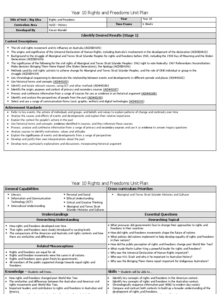 Year 10 Hass - Rights and Freedoms Unit Plan | PDF | Indigenous ...